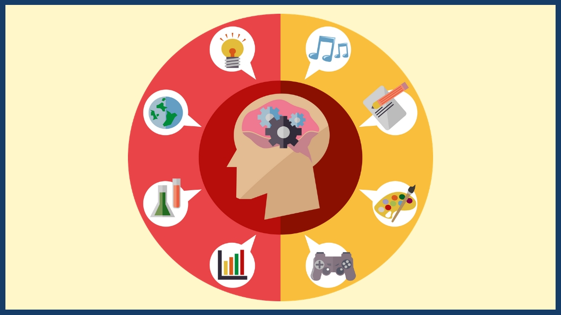 The Different Stages To Design A Program M Mind Map The Different Stages To Design A Program M Mind Map
